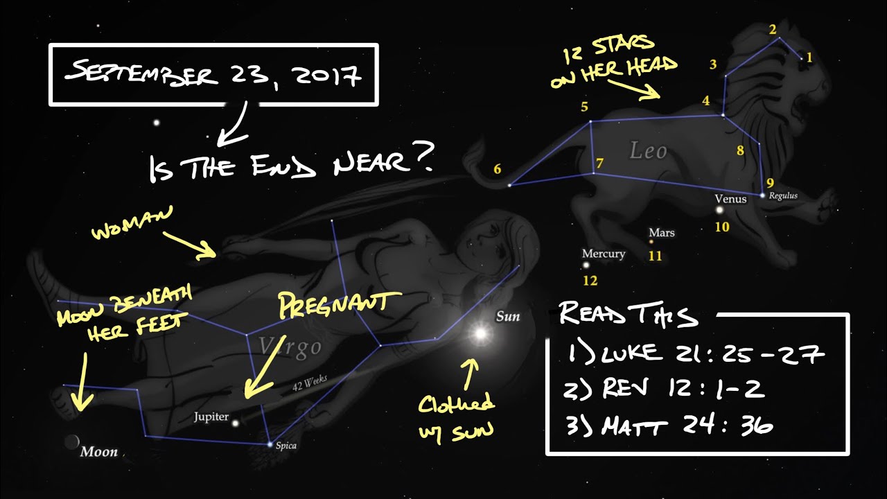 Revelation 12: 1-6. A great sign appeared in heaven. | A Voice in the ...